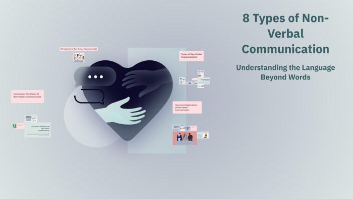 8 Types of Non-Verbal Communication by Kaylee DeMay on Prezi