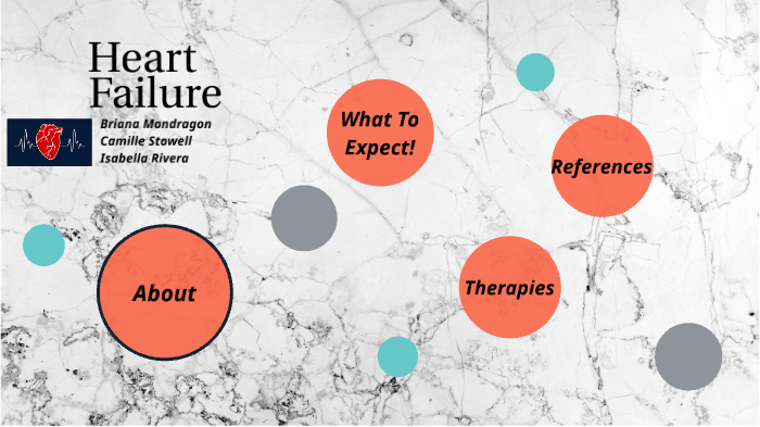 Heart Failure by Camille Stowell on Prezi