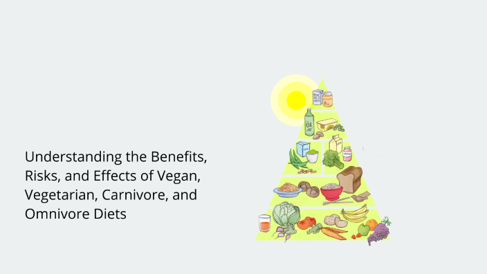 Understanding the Benefits, Risks, and Effects of Vegan, Vegetarian ...