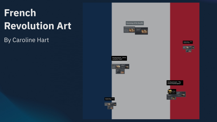 French Revolution Art by Caroline Hart on Prezi
