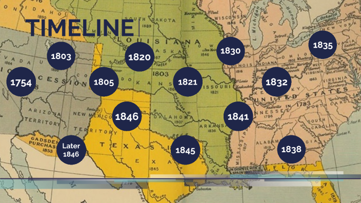 Manifest Destiny/Westward Expansion Timeline by Justin Moore on Prezi