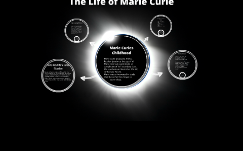 The Life of Marie Curie by Ben Hymes