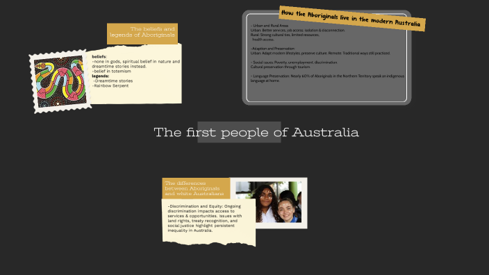 The first people of Australia by Lilly Brieger on Prezi