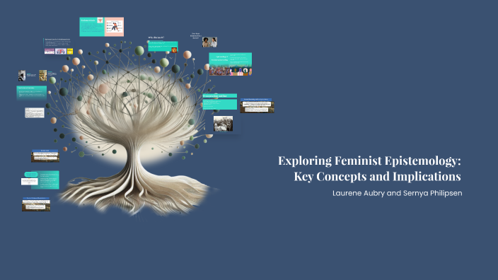 Exploring Feminist Epistemology: Key Concepts and Implications by ...