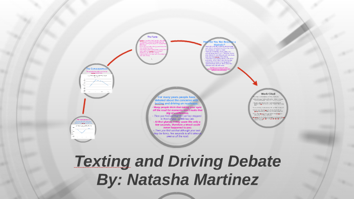 Texting and Driving by Natasha Martinez on Prezi