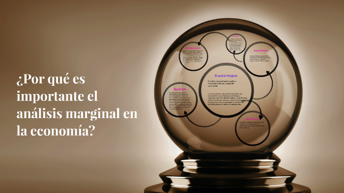 ¿Por qué es importante el análisis marginal en la economía? by saul ...