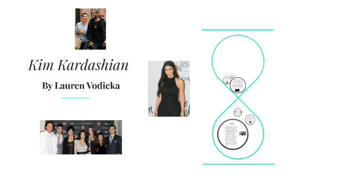 Kim Kardashian by lauren vodicka on Prezi