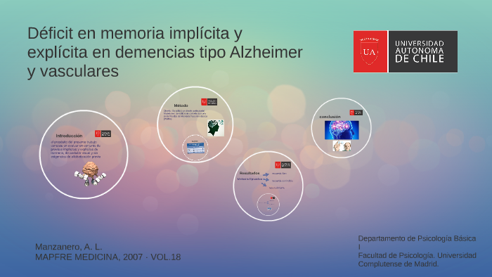 Déficit en memoria implícita y explícita en demencias tipo A by matias ...