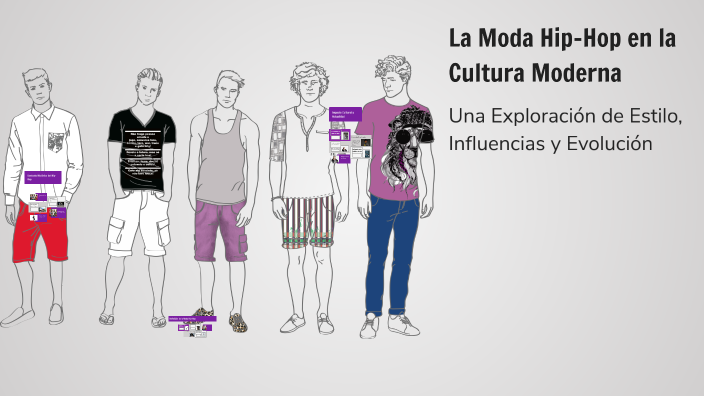 La Moda Hip-Hop en la Cultura Moderna by ivanna moreno on Prezi