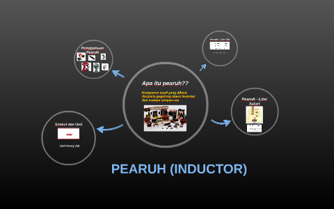 PEARUH (INDUCTOR) by Norlaili Abdullah on Prezi