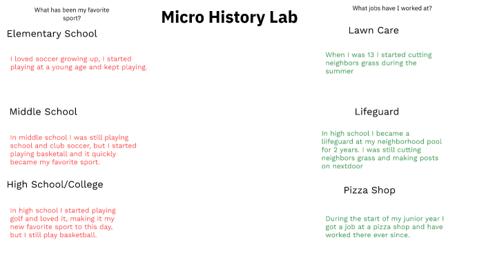 Micro History by Bryant Griffin on Prezi