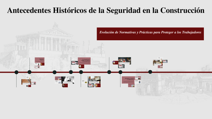Antecedentes Históricos de la Seguridad en la Construcción by SANCHEZ ...