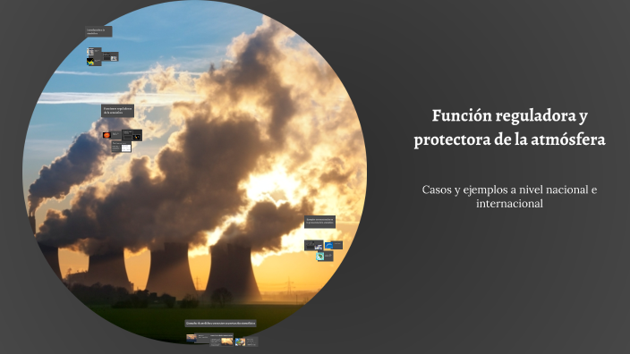 Función reguladora y protectora de la atmósfera by lady ruiz on Prezi