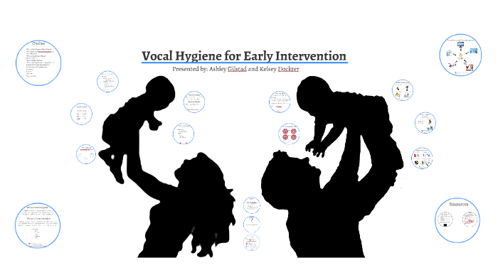 Vocal Hygiene for Early Intervention by Kelsey Dockter on Prezi