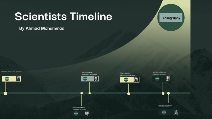 Six Scientist Timeline by Ahmad Mohamamd on Prezi