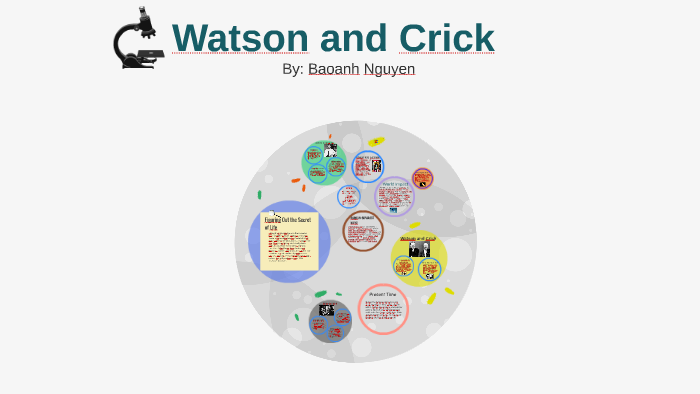 Watson and Crick by Baoanh Nguyen on Prezi