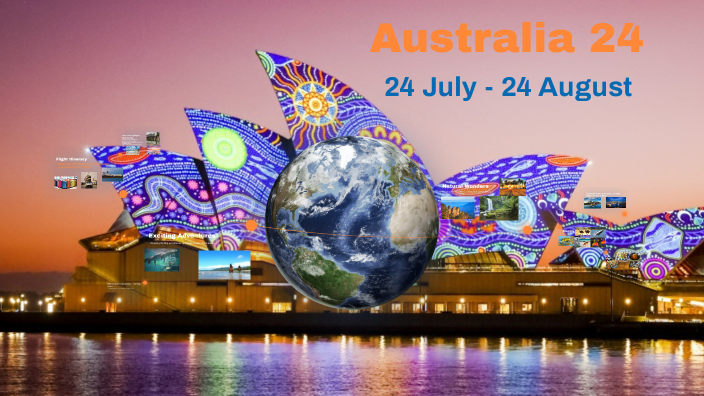 Australia Holiday Itinerary by simon postlethwaite on Prezi