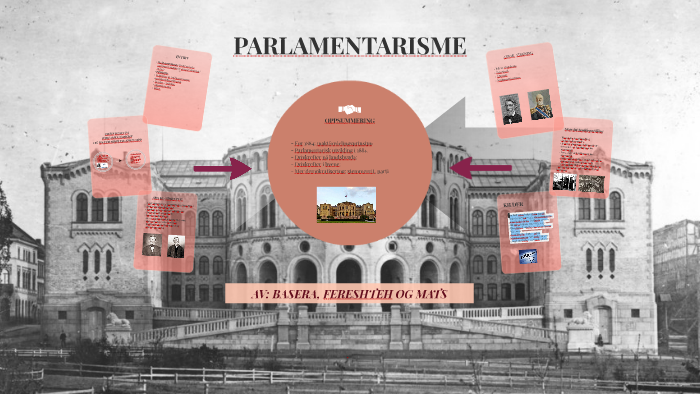 PARLAMENTARISME by B . on Prezi