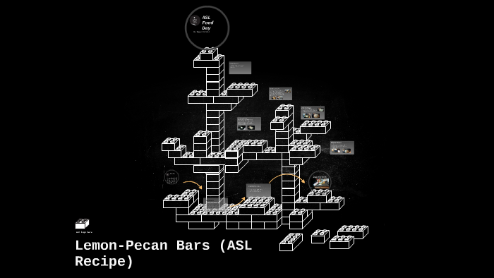 Lemon-Pecan Bars (ASL Recipe) by Megan M on Prezi