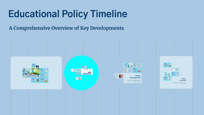Educational Policy Timeline by shannon luscombe on Prezi
