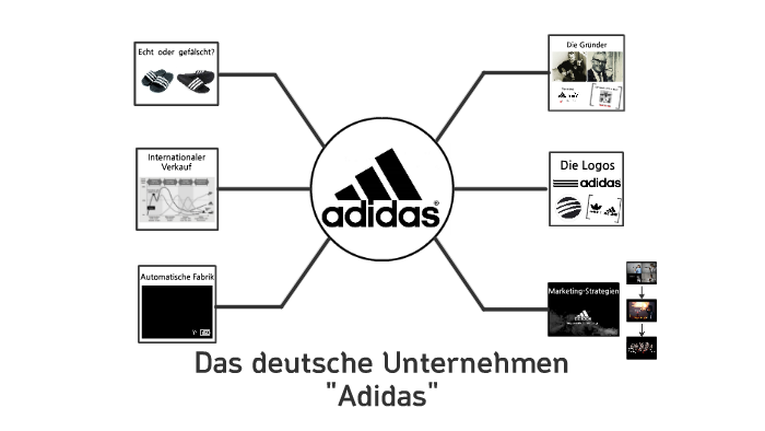 Das Unternehmen, Adidas by 창후 전 on Prezi
