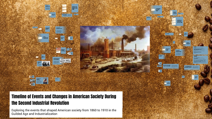 Timeline of Events and Changes in American Society During the Second ...