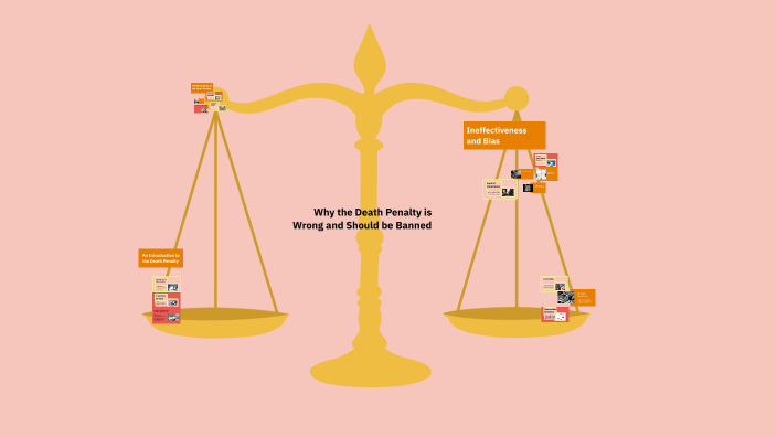 Why the Death Penalty is Wrong by Bailey Polvado on Prezi