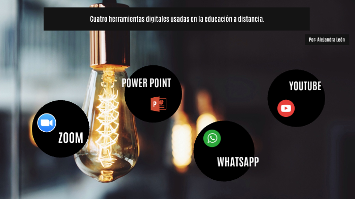 Cuatro herramientas digitales usadas en la educación a distancia by ...