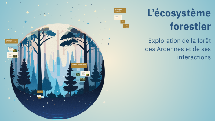 L’écosystème forestier by Nicolas Karam on Prezi