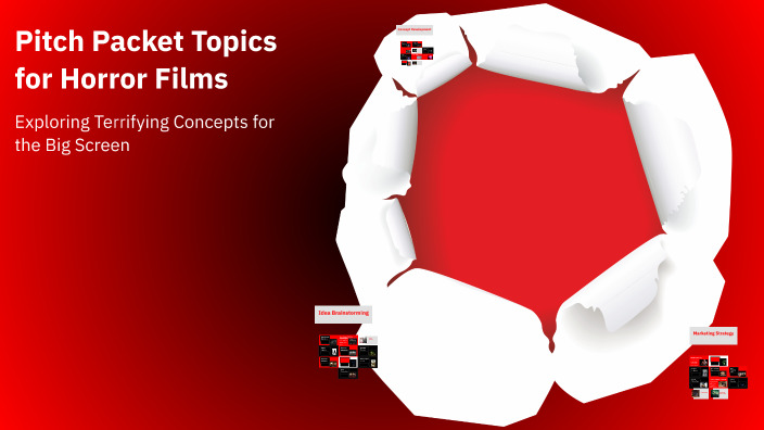 Pitch Packet for Horror Movie Ideas by Riley White on Prezi