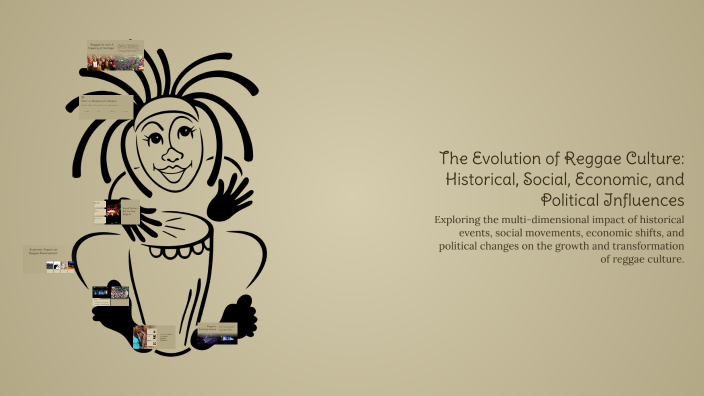 The Evolution of Reggae Culture: Historical, Social, Economic, and ...