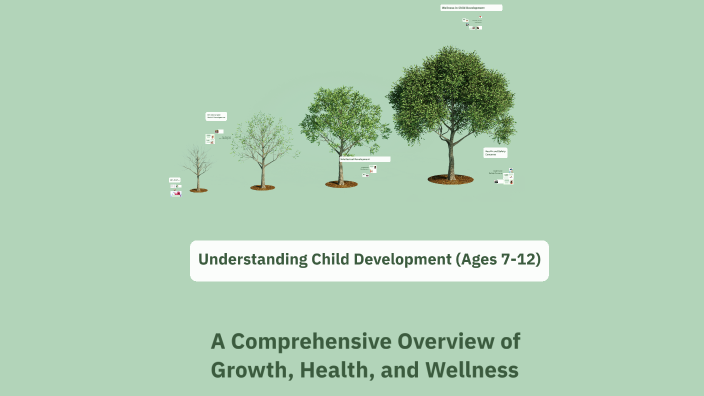 Understanding Child Development (Ages 7-12) by Becca Peterson on Prezi