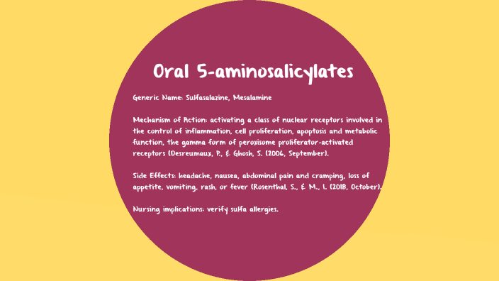 Concept Map: Crohn's disease by ZeanneKyla Timbol on Prezi