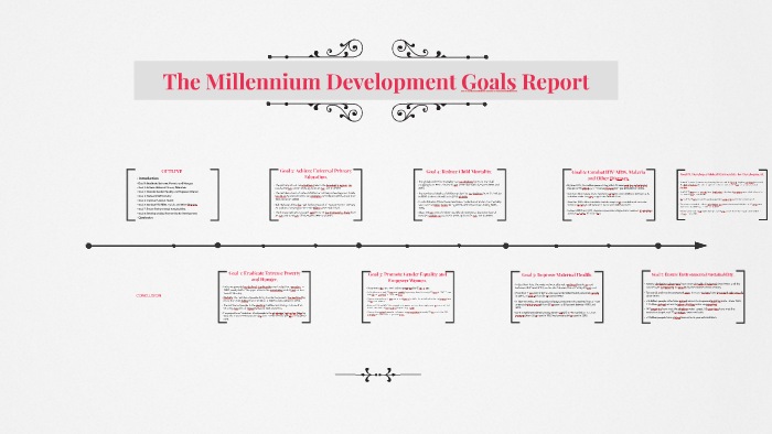 The Millennium Development Goals Report by hamza hamza on Prezi