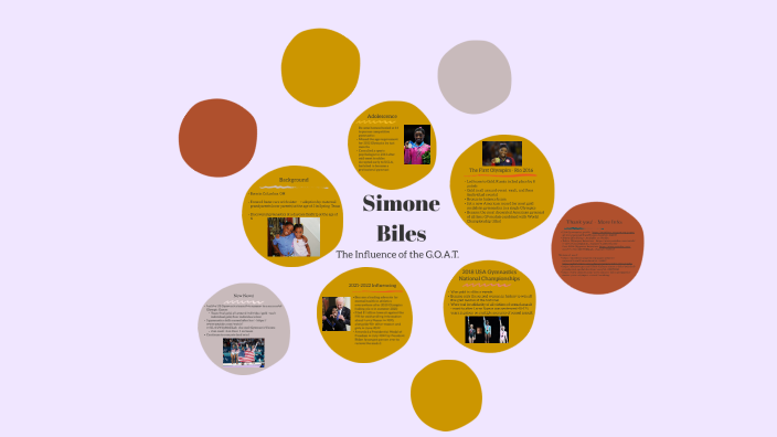 The Influence of Simone Biles by Audrey Fox on Prezi