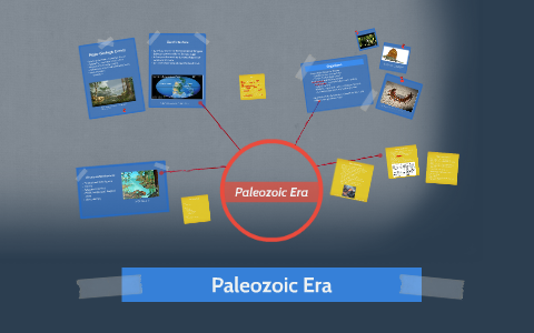 Paleozoic Era by on Prezi