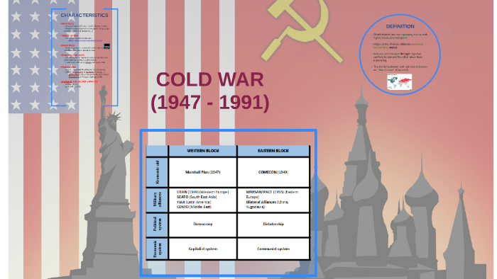 COLD WAR (1947 - 1991) by Elena Fernandez Pinto on Prezi