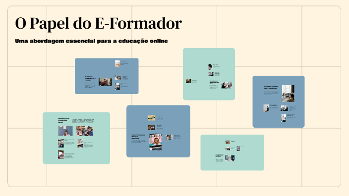 O Papel do E-Formador by Eguinilsa Nascimento on Prezi