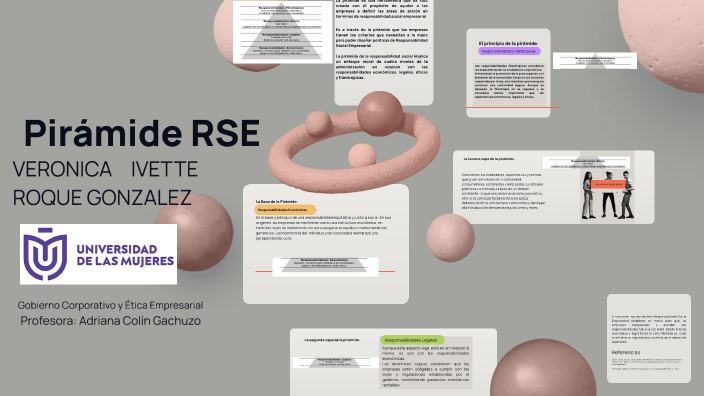 Pirámide RSE 3 by Veronica iveth Roque on Prezi