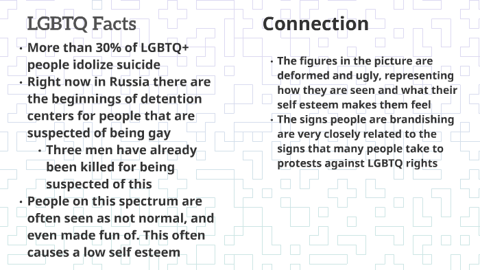 LGBTQ Facts by Alex Savon on Prezi