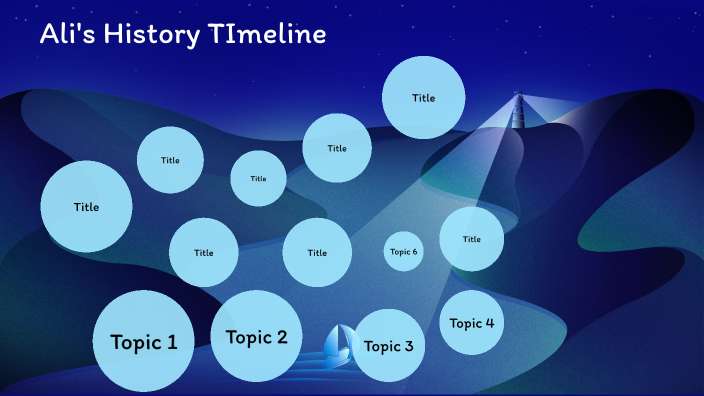 Ali I: History Timeline by AI - 07LT 809782 Lisgar MS on Prezi