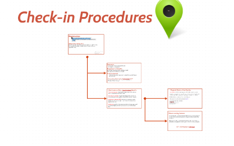 Check-in Procedures by Engers Fernandez on Prezi