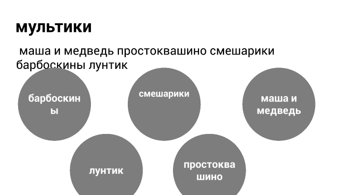 мультики by макс шакуров on Prezi
