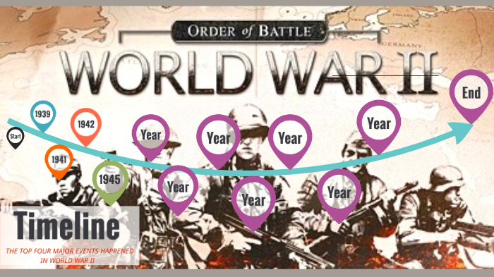 Top Four Major Events in World War II by DeZhen Wang on Prezi