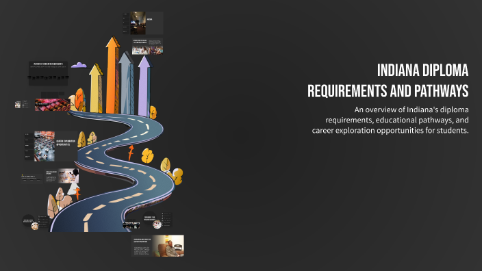 Indiana Diploma Requirements and Pathways by Lauren Woodworth on Prezi