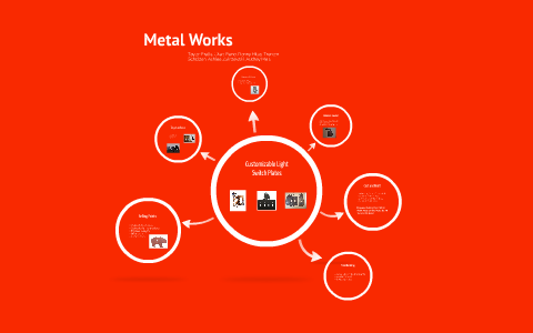 Metal Works by Audrey Meis on Prezi