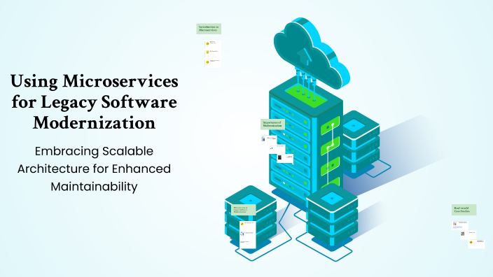 Using Microservices for Legacy Software Modernization by Priyanga S on ...