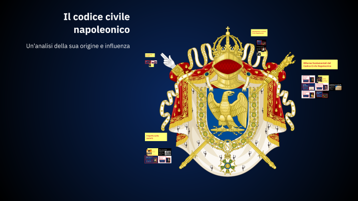 Il codice civile napoleonico by Claudia Mariotti on Prezi