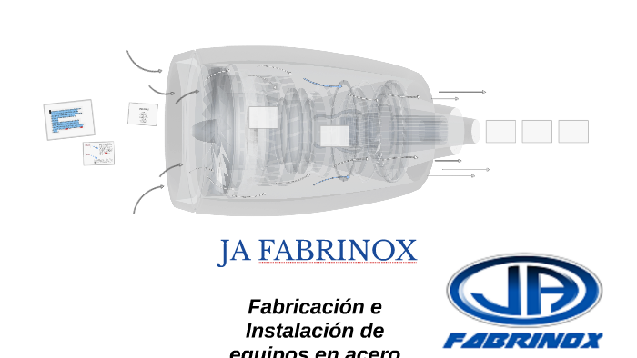 JA FABRINOX by pamela aldaco on Prezi