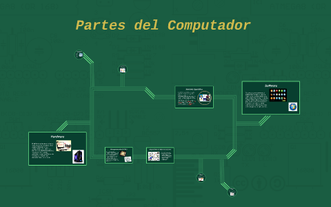 Partes del Computador by Enio Prieto on Prezi